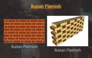 BELAJAR JENIS IKATAN BATA. - AHB Group